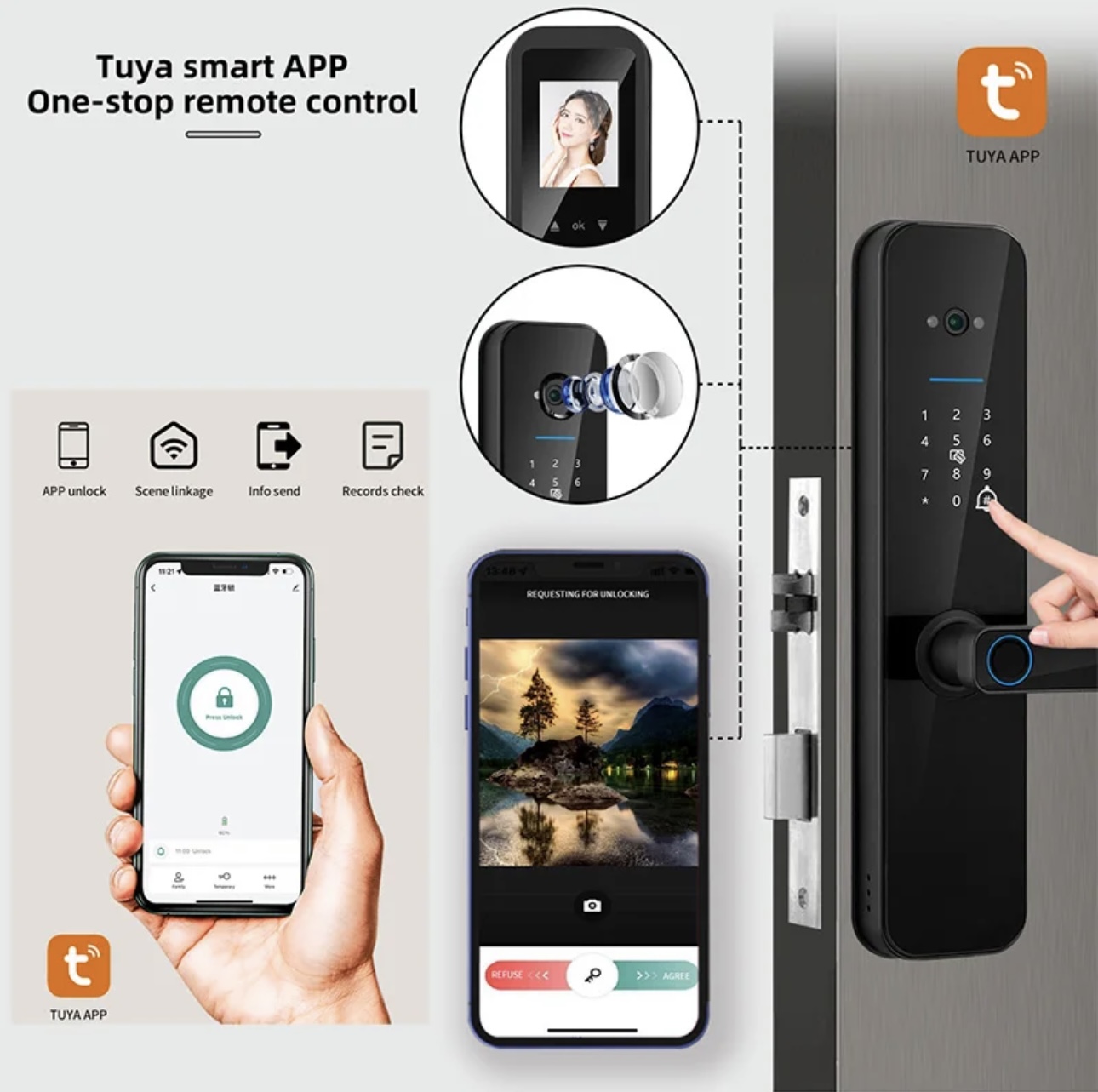 Serrure de porte Smart intelligente électronique Wifi caméra empreinte ...